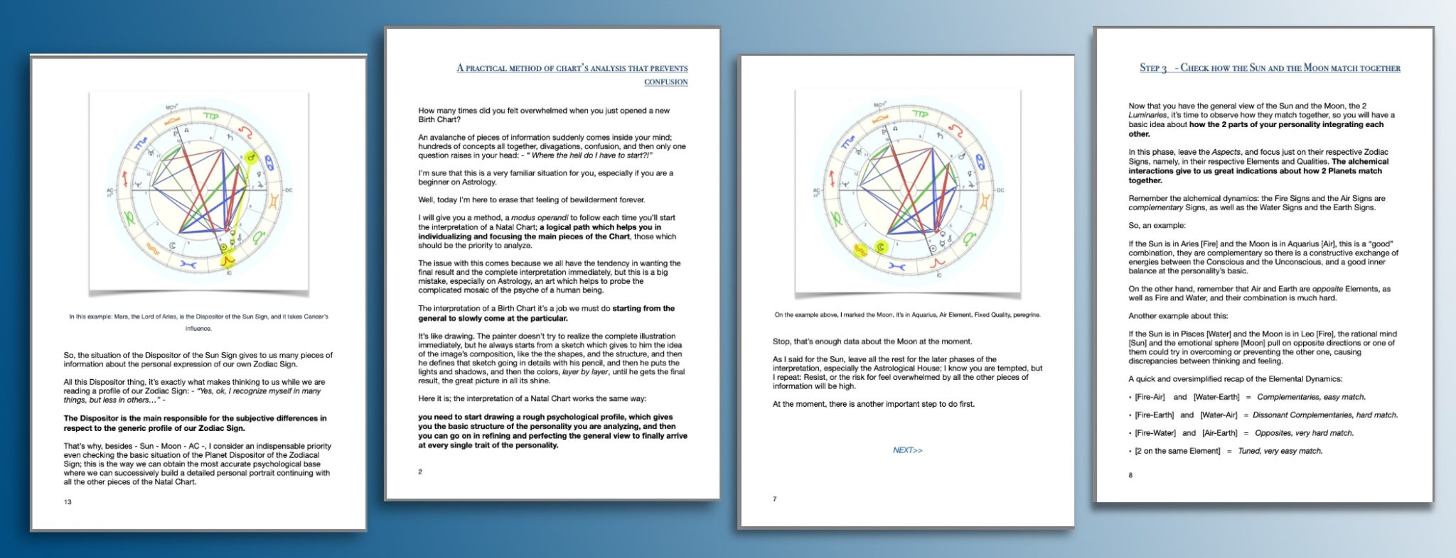 stop feeling overwhelmed and confused by all the pieces of your birth ...